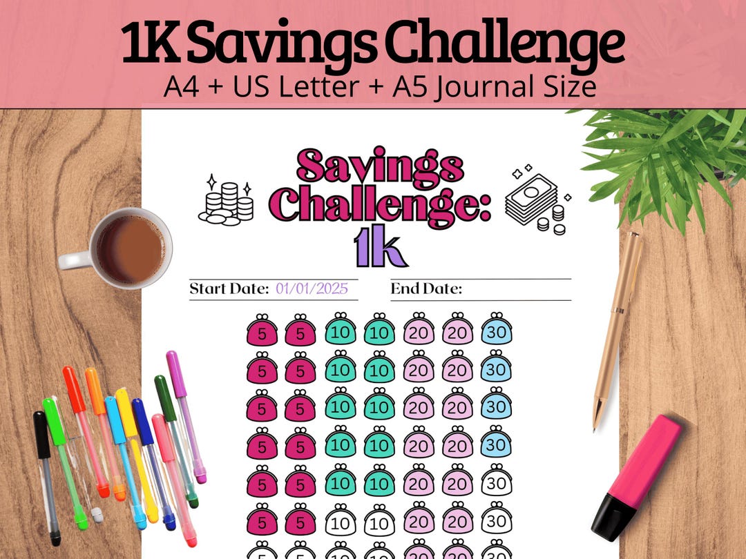 1k Savings Challenge: Printable Budget Tracker System With Cash ...