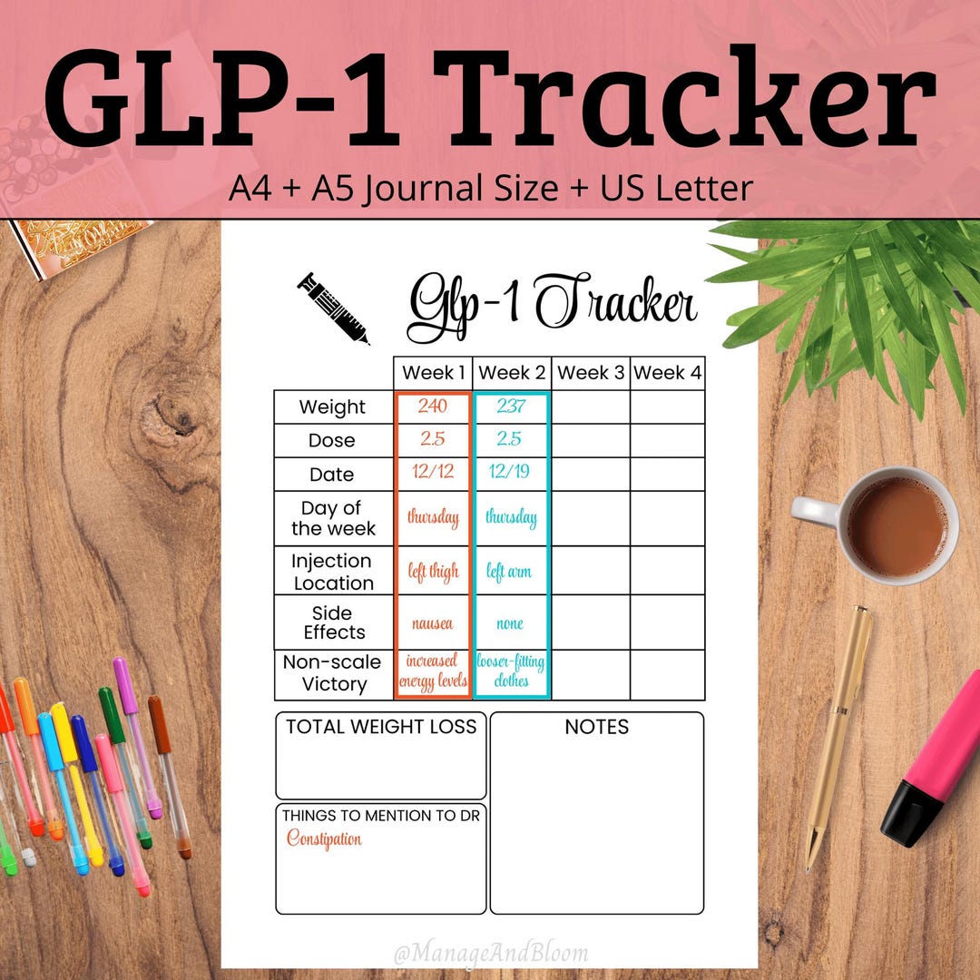 GLP1 Weight Loss Tracker Printable Journal for Semaglutide, Ozempic ...