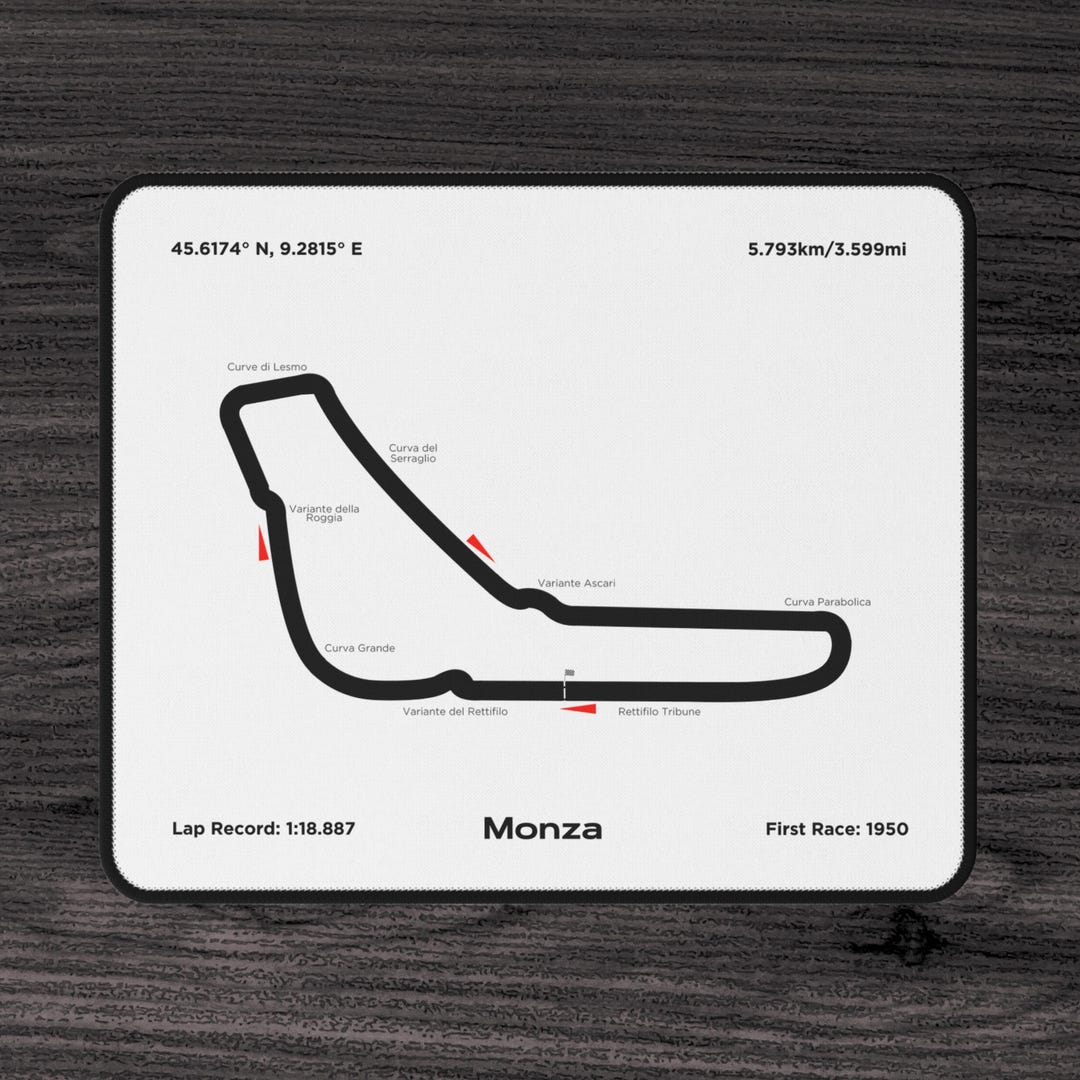 Monza F1 and Motogp Minimalist Gaming Mouse Pad Office Desk Birthday ...