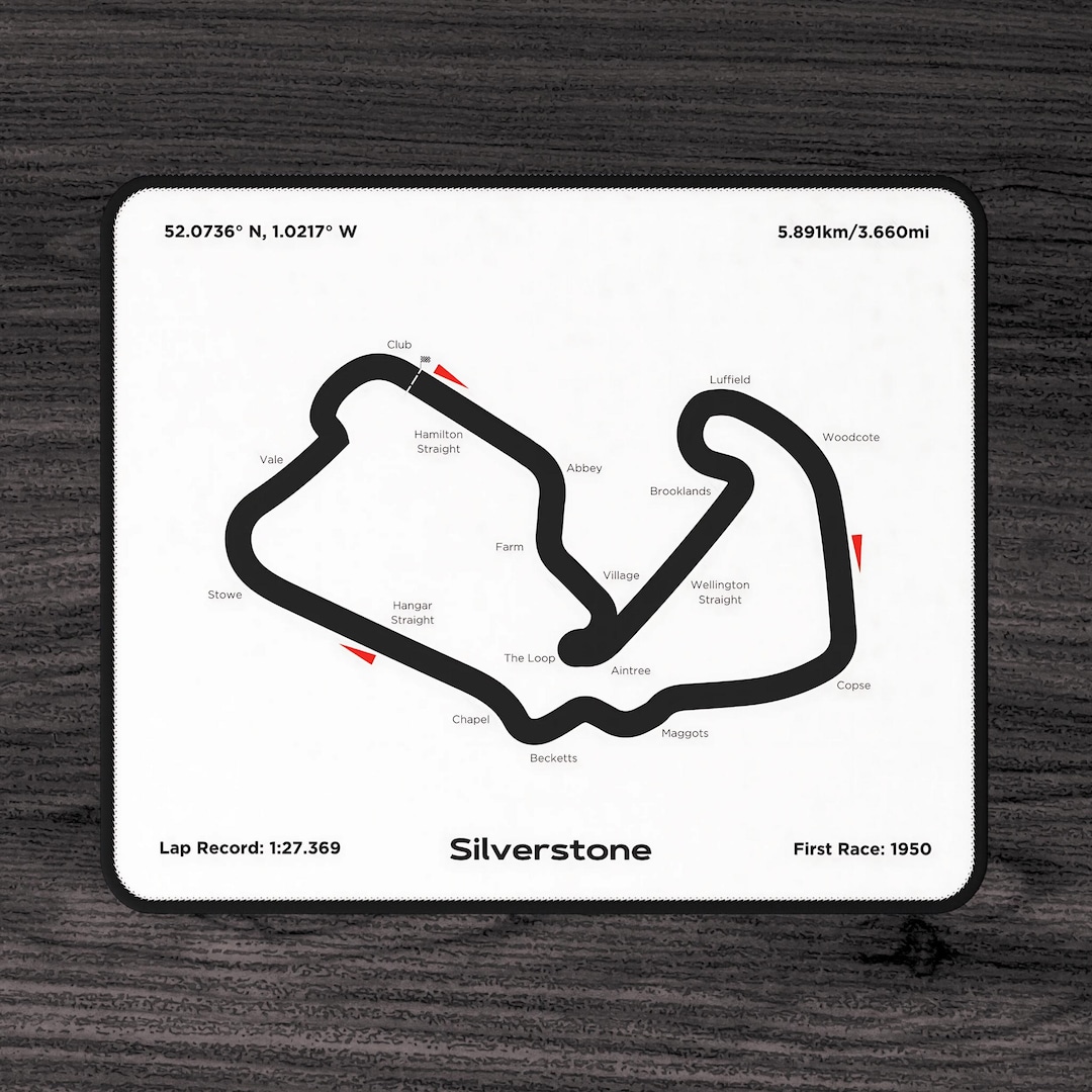Silverstone F1 and Motogp Minimalist Gaming Mouse Pad Office Desk ...