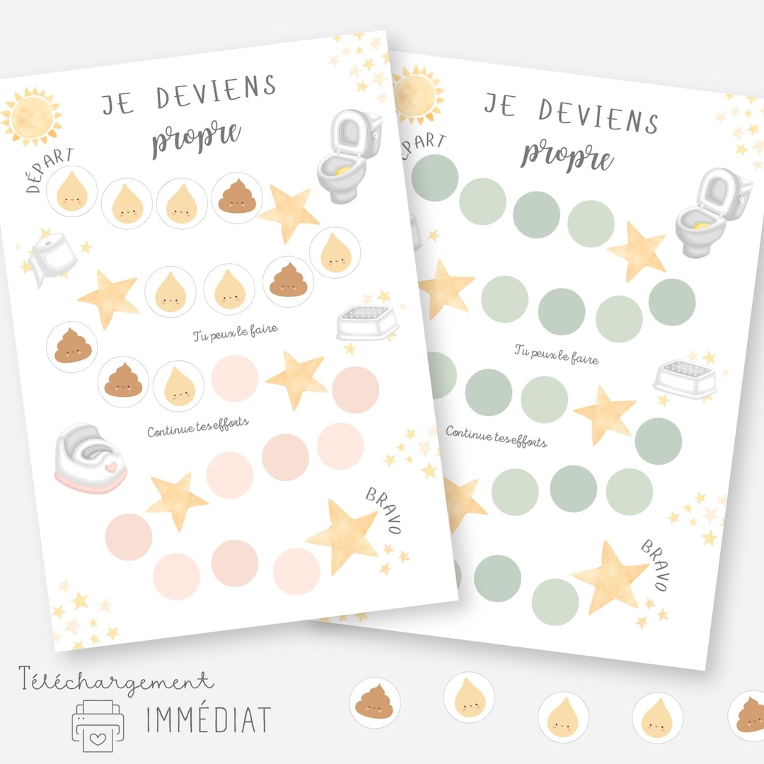 Potty Training Chart, Potty Training, Motivation Poster for Going to ...