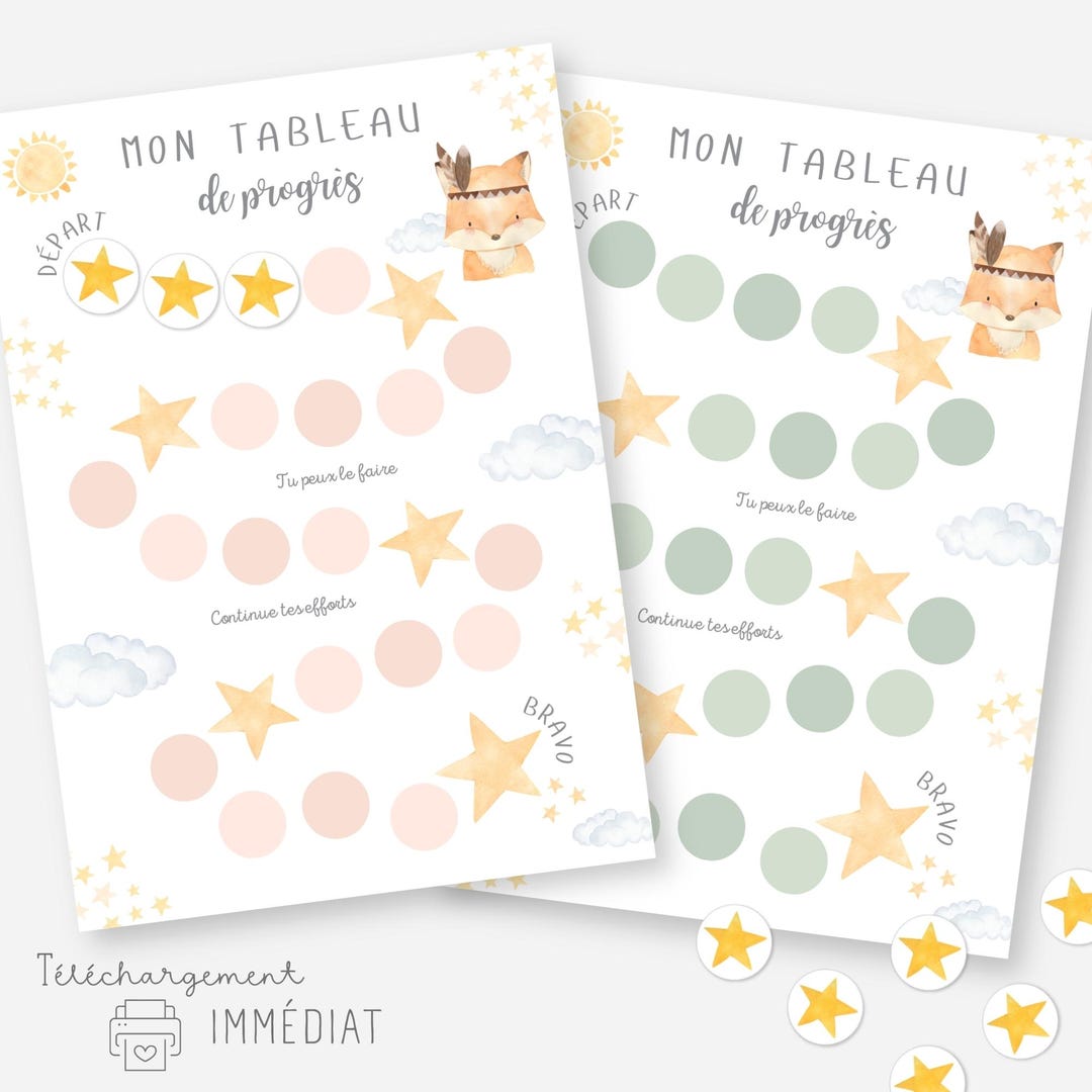 Reward Chart for Children, Motivation Chart, Behavior Poster, Progress ...