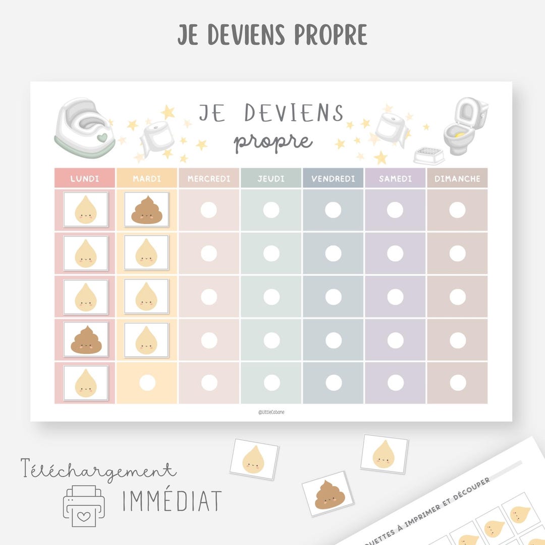 Cleanliness Chart, Potty Chart, Toilets, Cleanliness Training ...