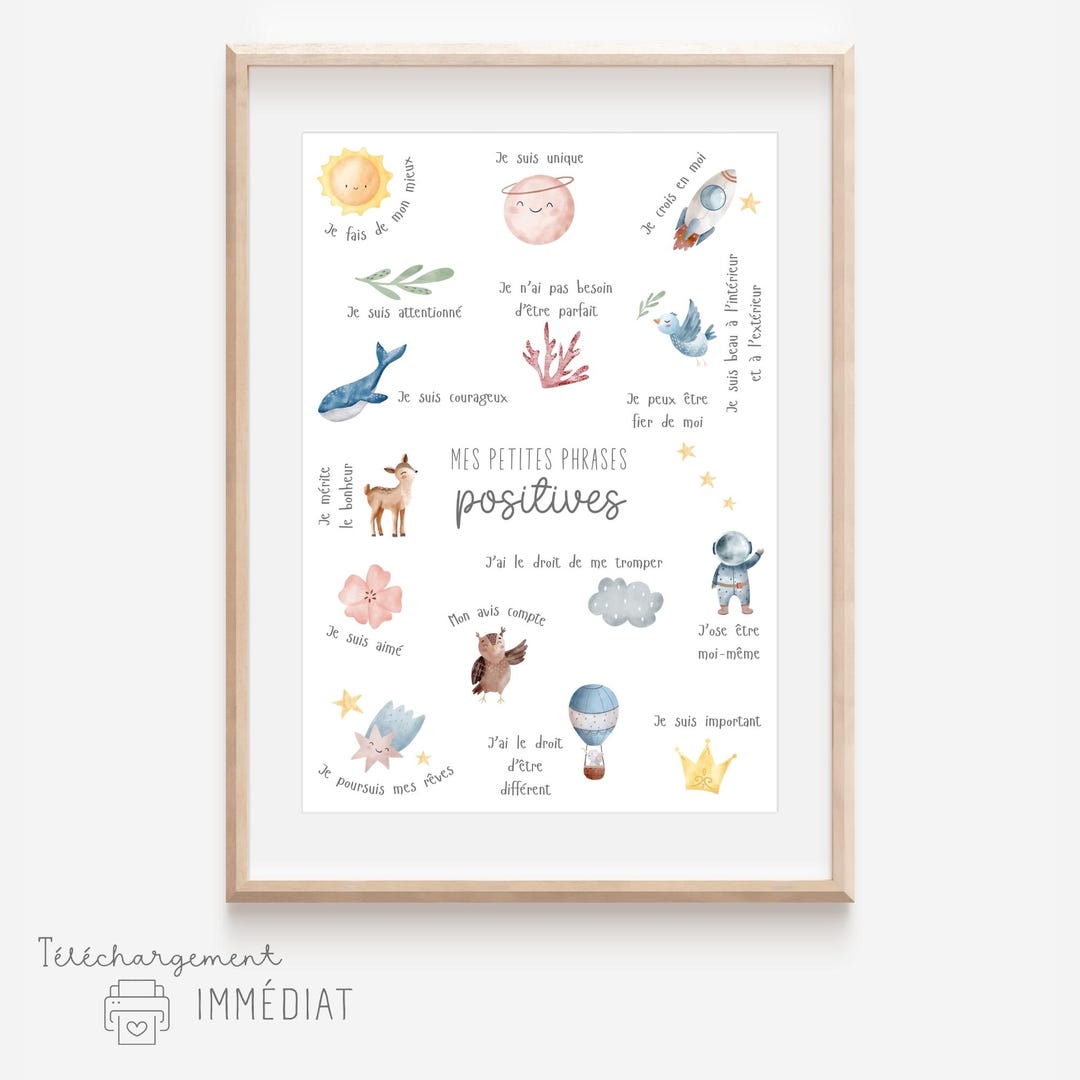 Positive Affirmations Poster, Positive Phrases Poster, Children's Room ...