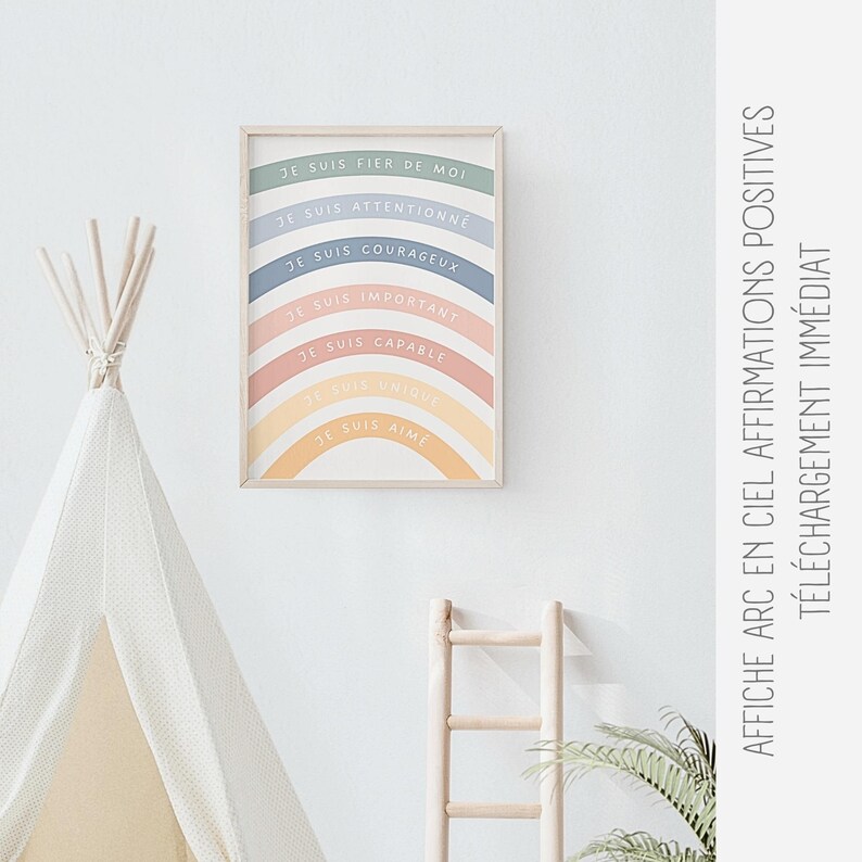 Children's Room Poster, Rainbow Poster With Positive Affirmations ...