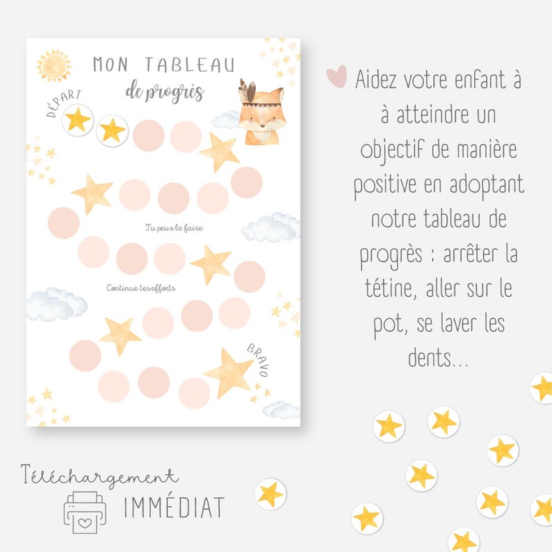 Reward Chart for Children, Motivation Chart, Behavior Poster, Progress ...