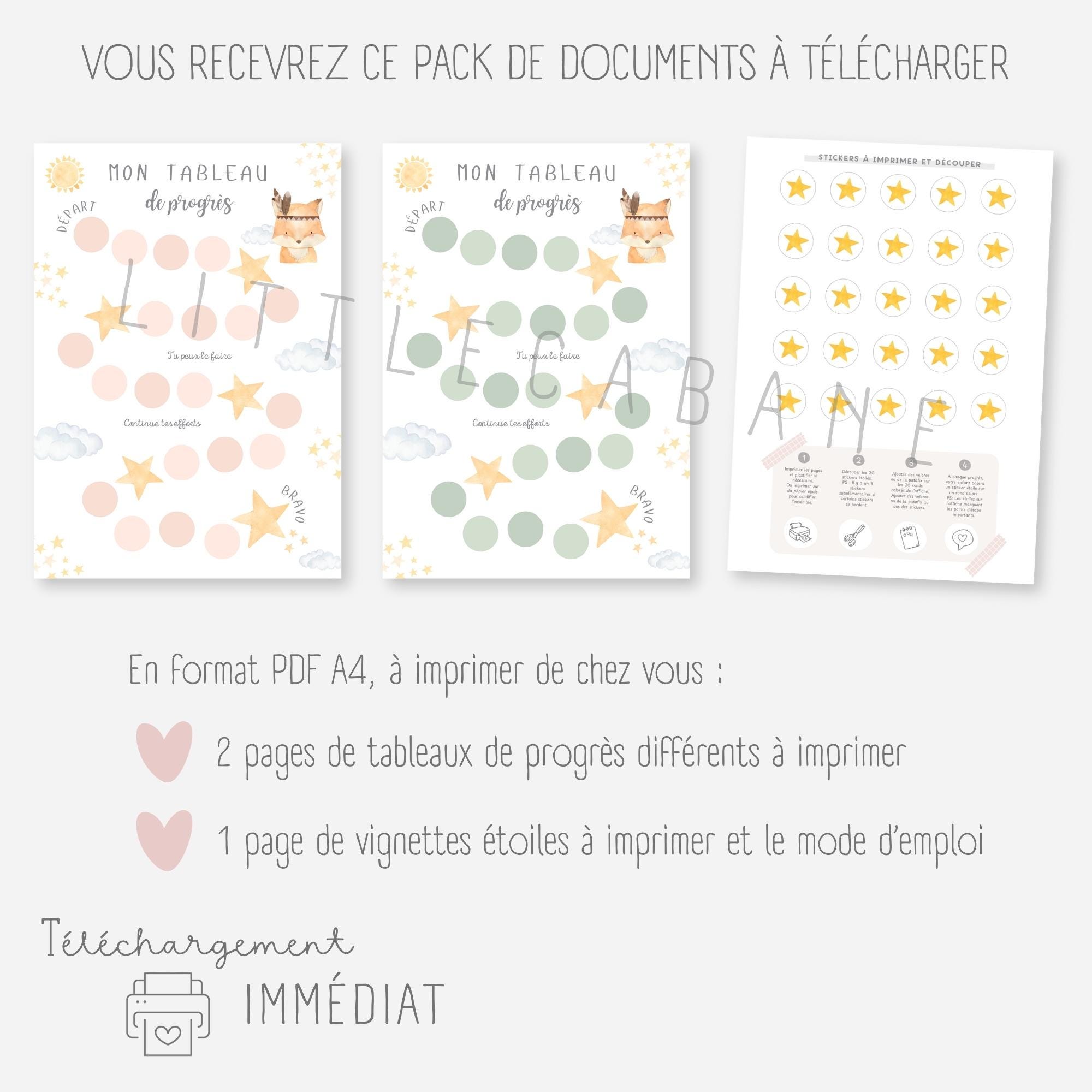 Reward Chart for Children, Motivation Chart, Behavior Poster, Progress ...