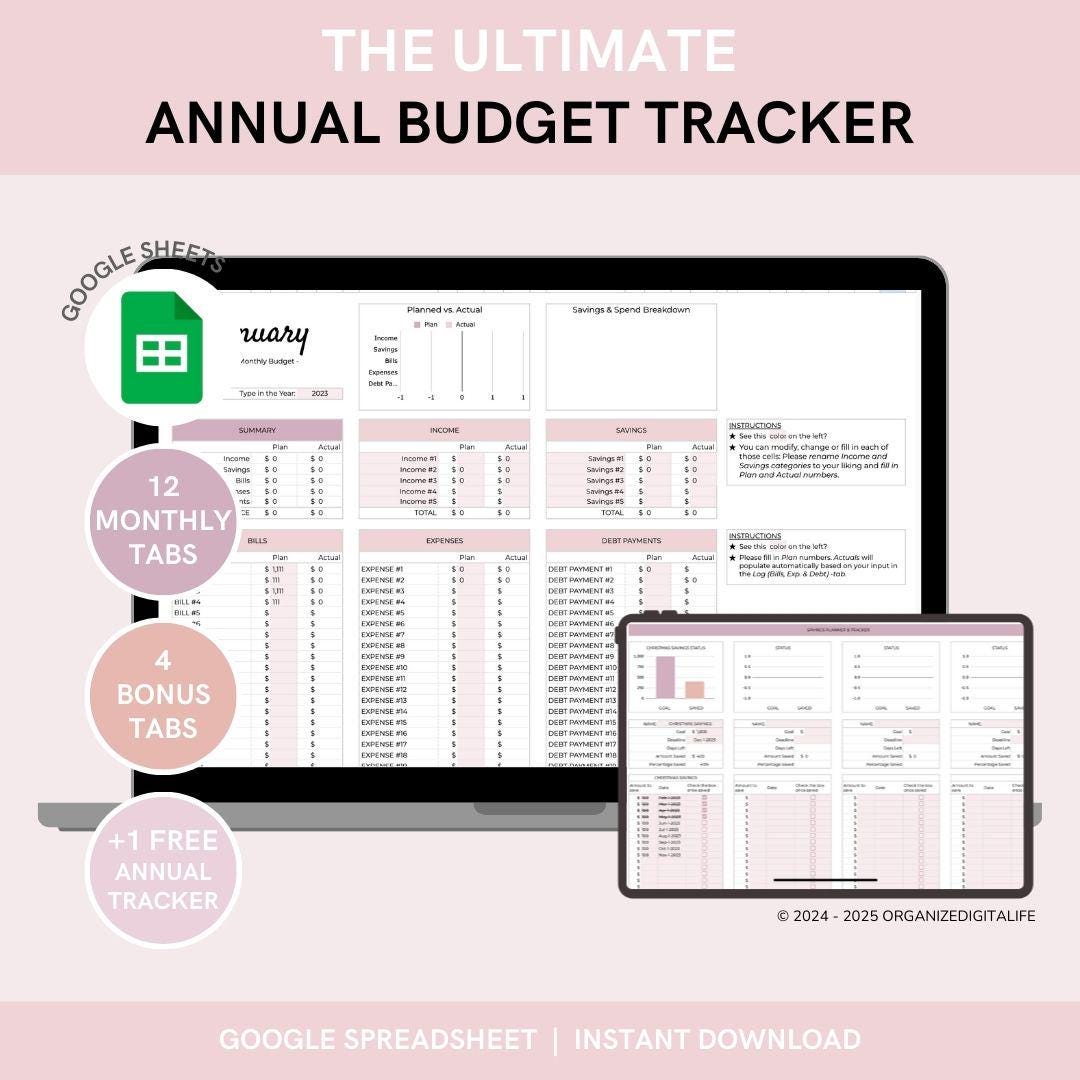 Ultimate Annual Budget Spreadsheet (pink) | Income, Savings, Debt ...