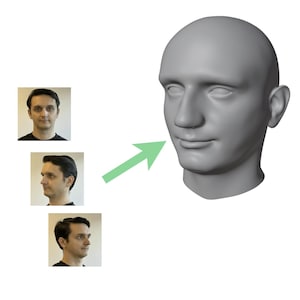Personalised 3D Model of Your Head - Etsy