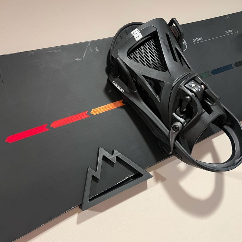 Snowboarding Gifts - 60+ Gift Ideas for 2025