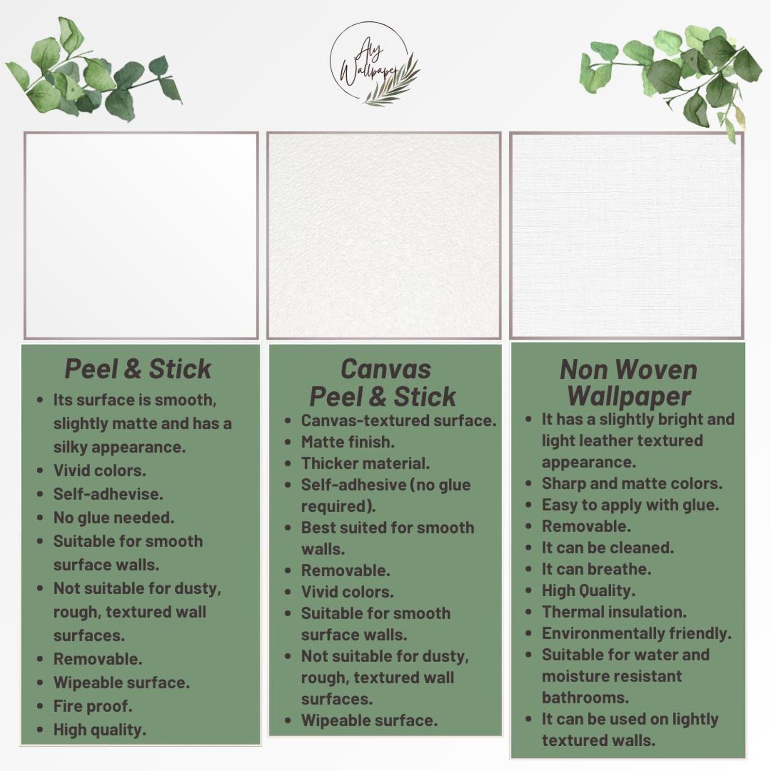 Elegant Yellow Chinoiserie Wallpaper With Birds and Blossoming Flowers ...