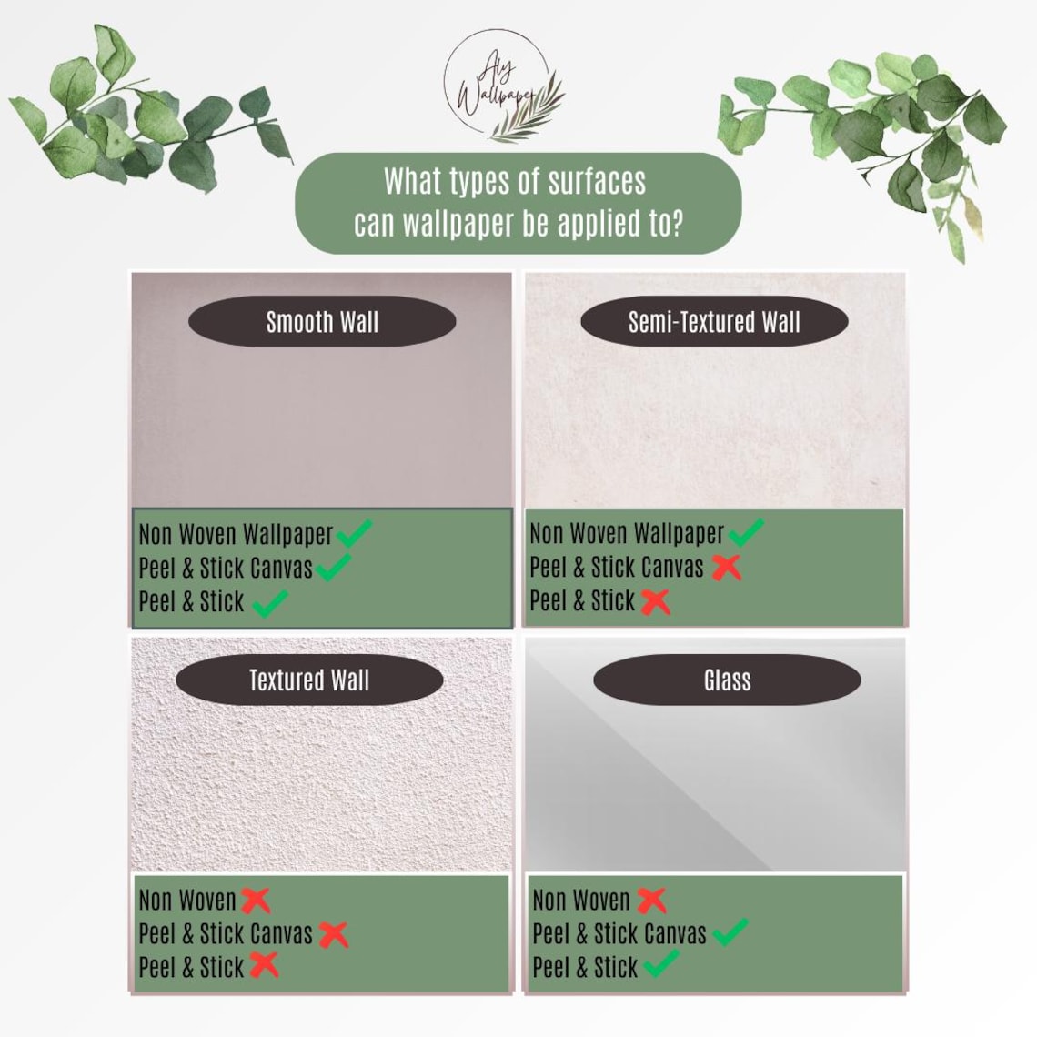 Elegant Yellow Chinoiserie Wallpaper With Birds and Blossoming Flowers ...