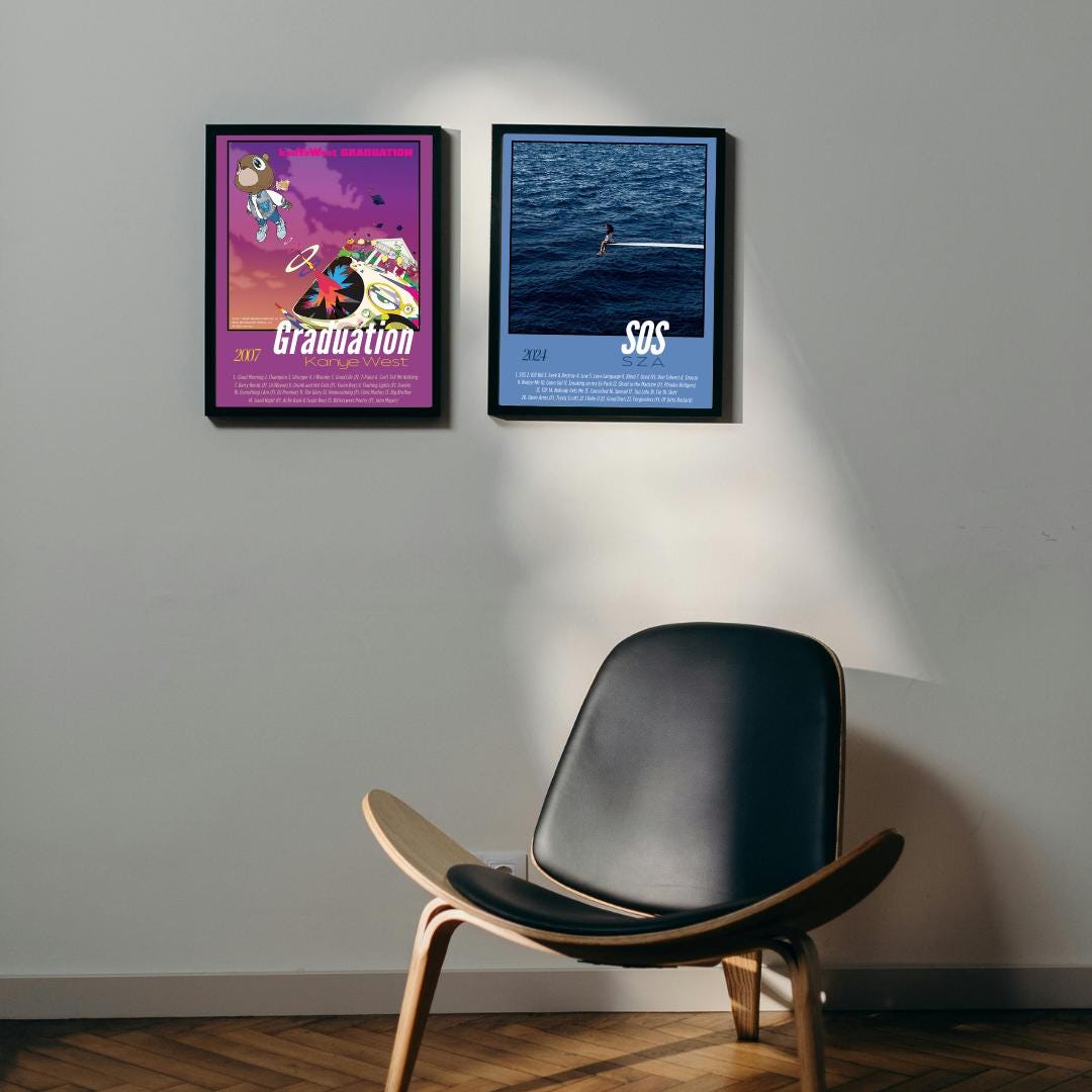 Custom Album Cover Poster Personalized Music Wall Art Choose Any Album ...