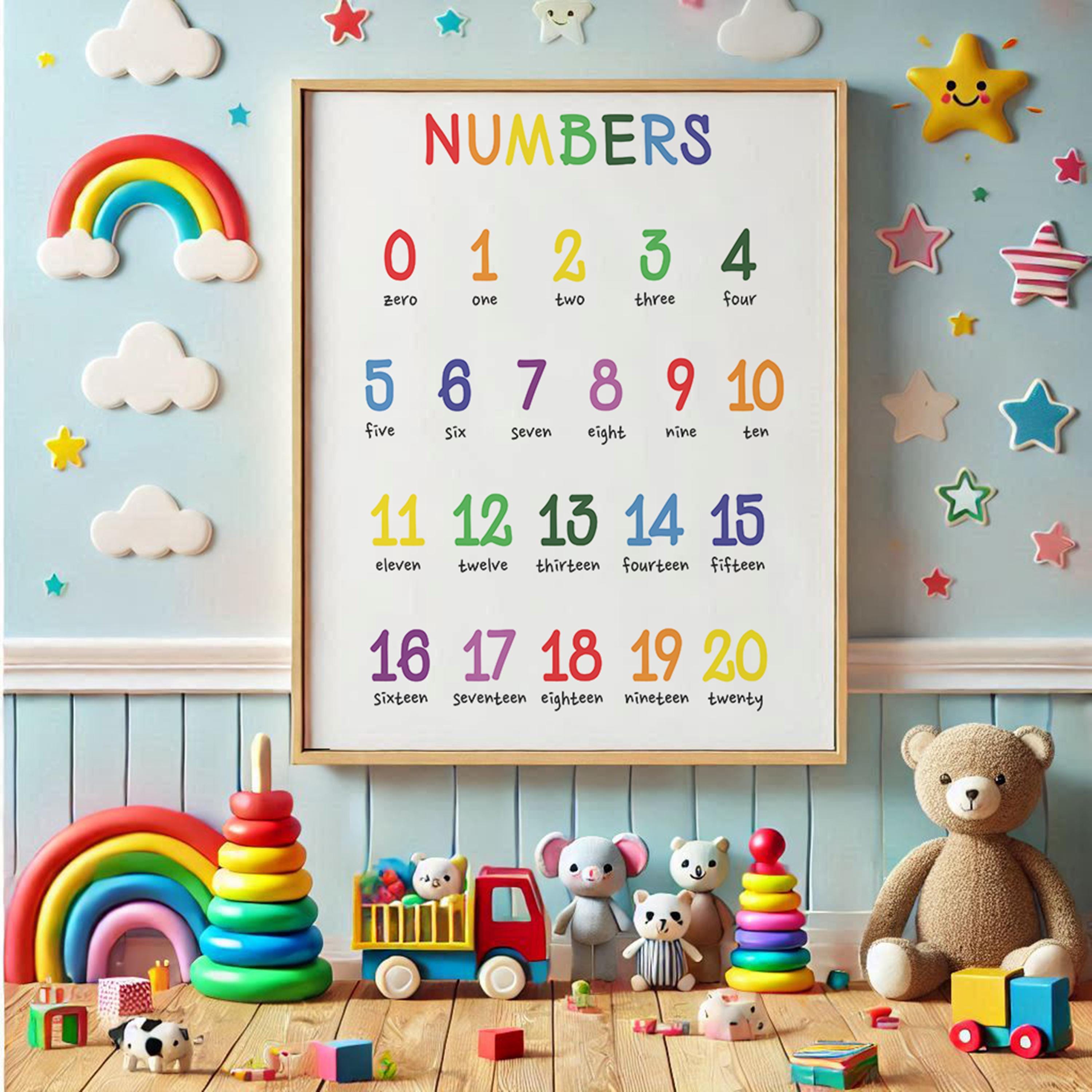 Printable Kids Numbers Poster (1-20) & Worksheets – Educational Wall ...