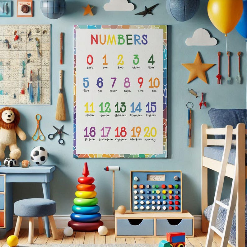Printable Kids Wall Art Set: Rainbow Alphabet, Numbers, Shapes & Colors ...