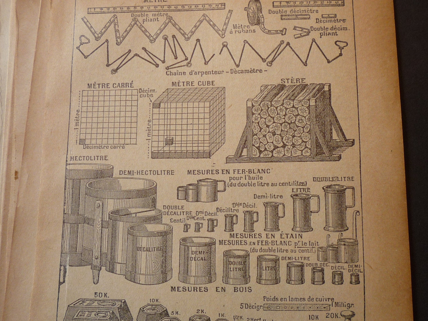 Measures 1920s Lithograph Original Page From French - Etsy