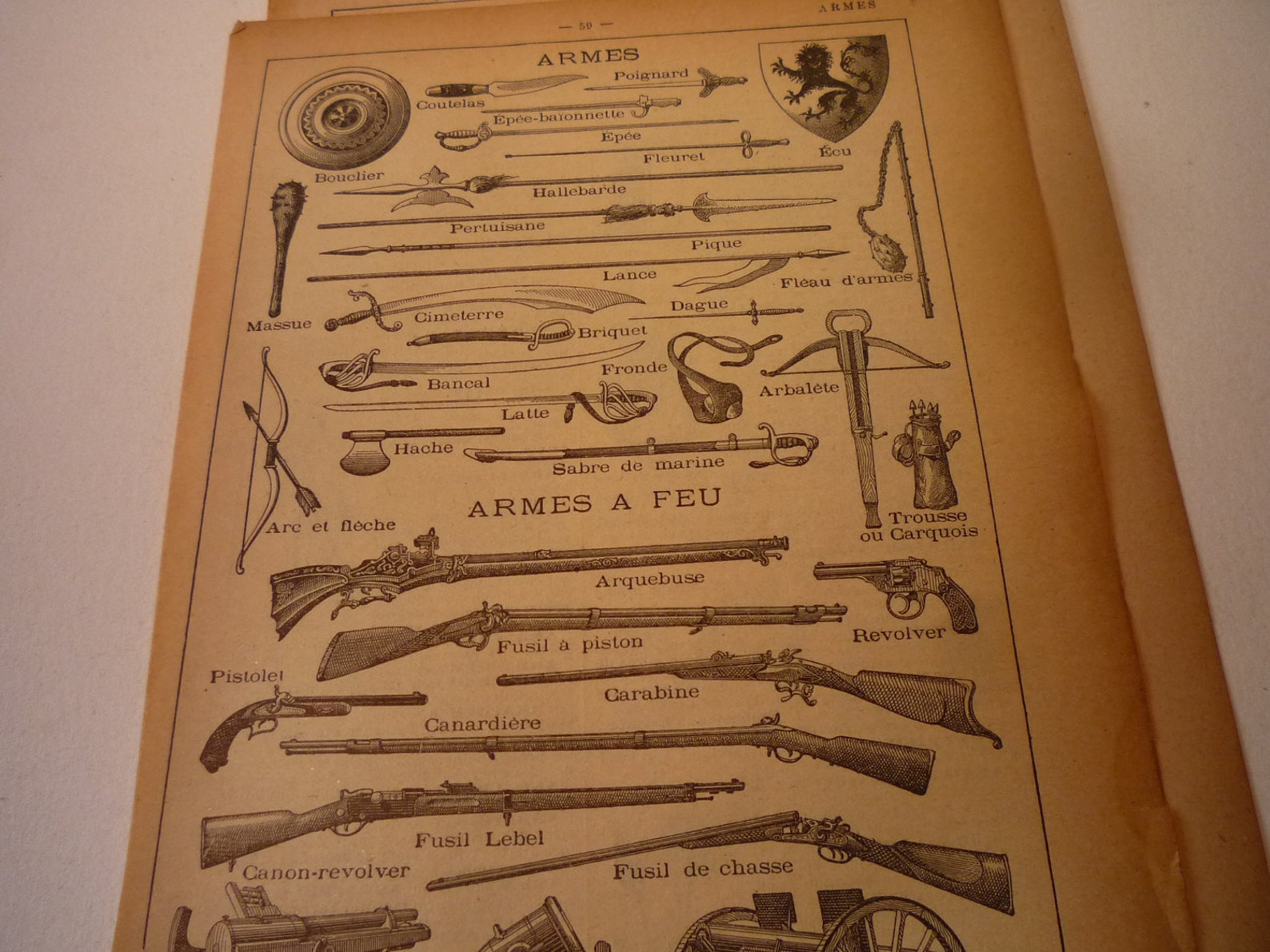 Arms or Guns 1920s Illustration Original French Lithograph | Etsy