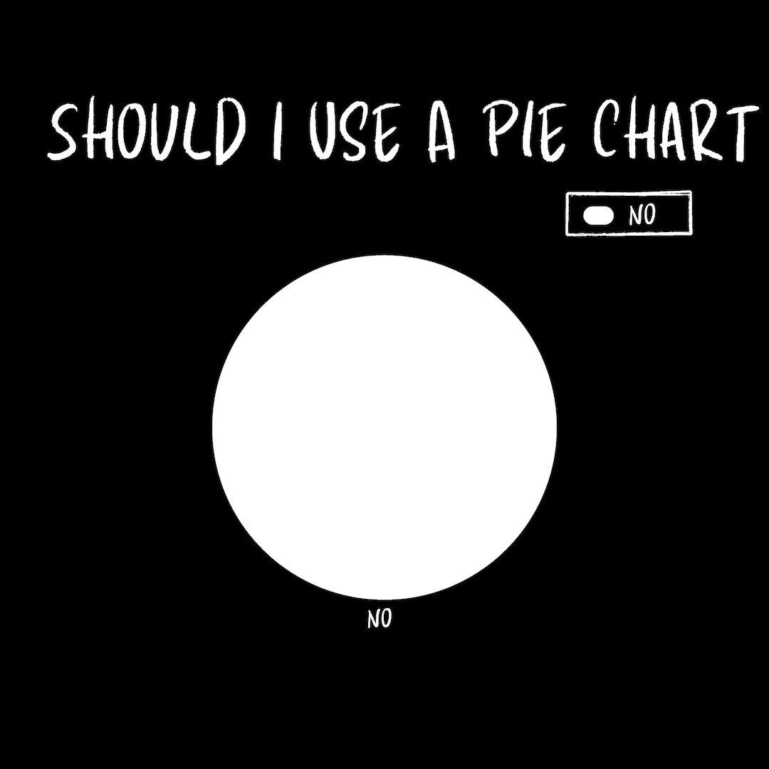 The Only Pie Chart You’ll Ever Need! - Sticker - Etsy