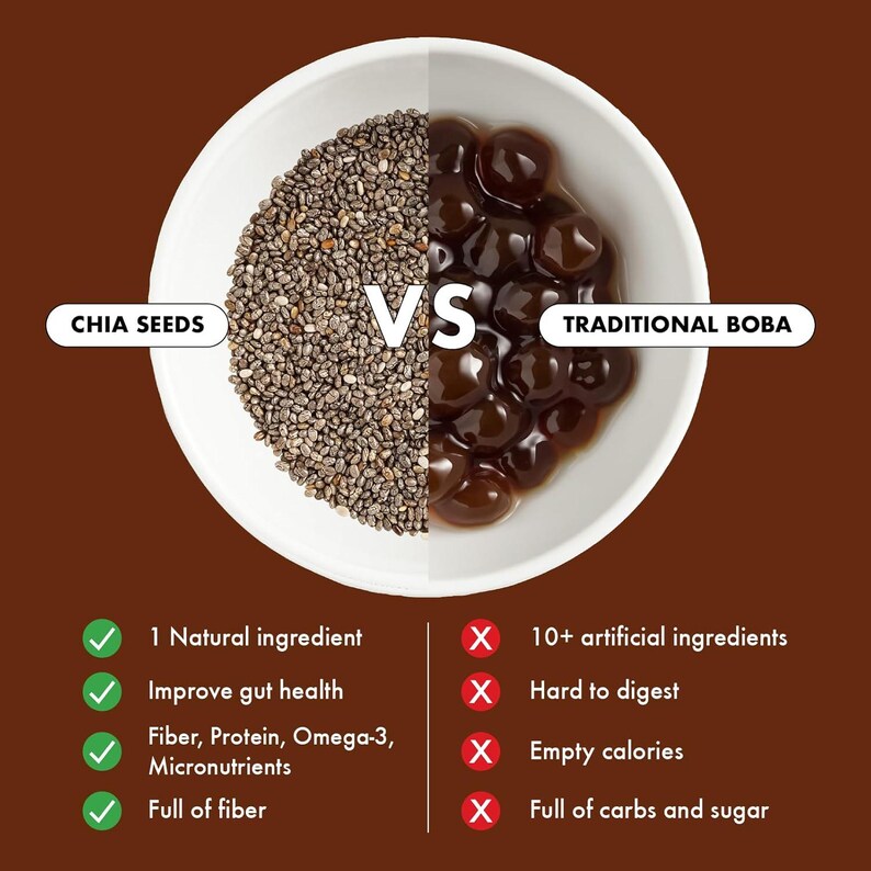 Chia Bubble Tea - Cocoa Maca Superfood Latte - Etsy