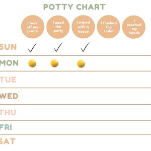 Printable Potty Training Reward Chart Fun Potty Routine Tracker Kids ...
