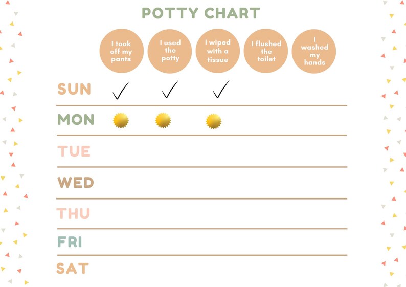 Printable Potty Training Reward Chart Fun Potty Routine Tracker Kids ...
