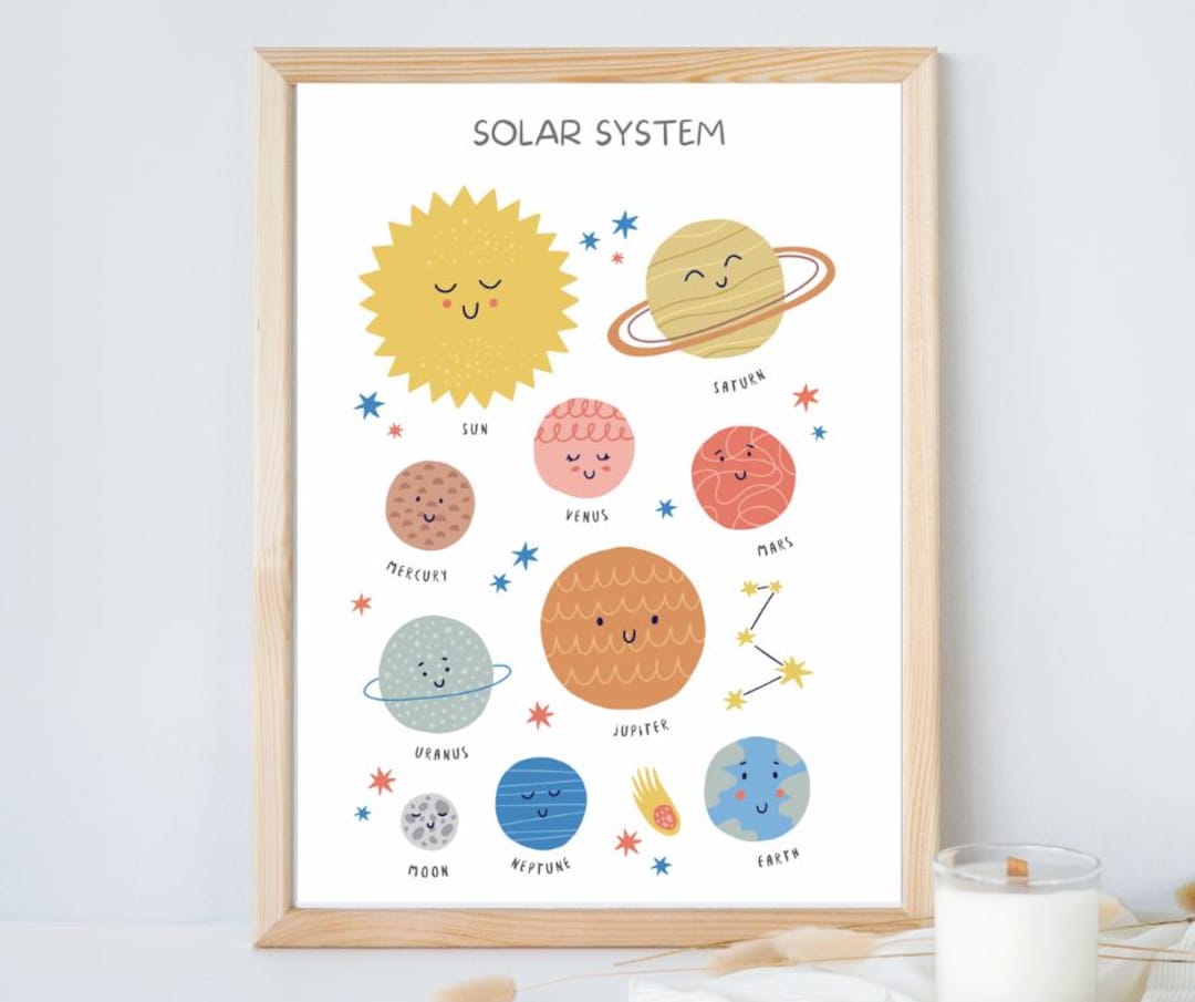 Solar System Poster for Kids Educational Space Wall Art Planets ...