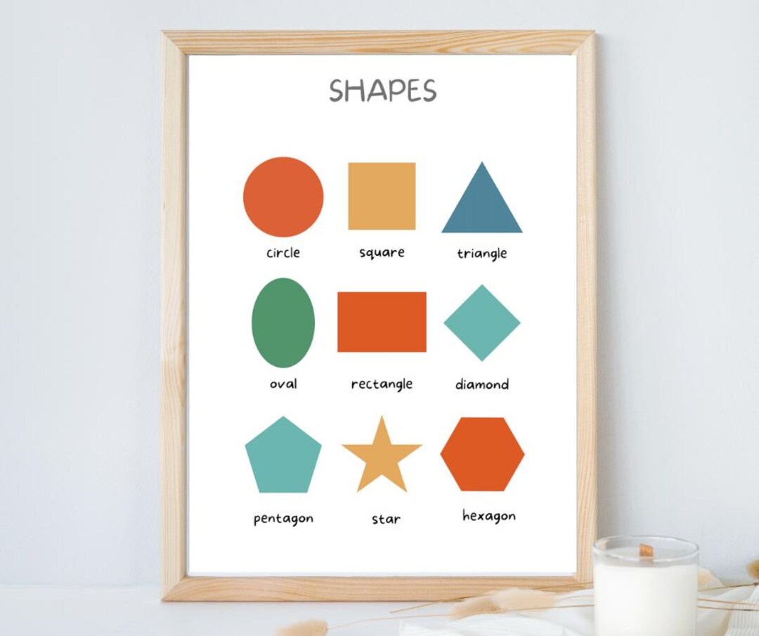 Colourful Shapes Poster for Kids, Educational Printable, Preschool ...