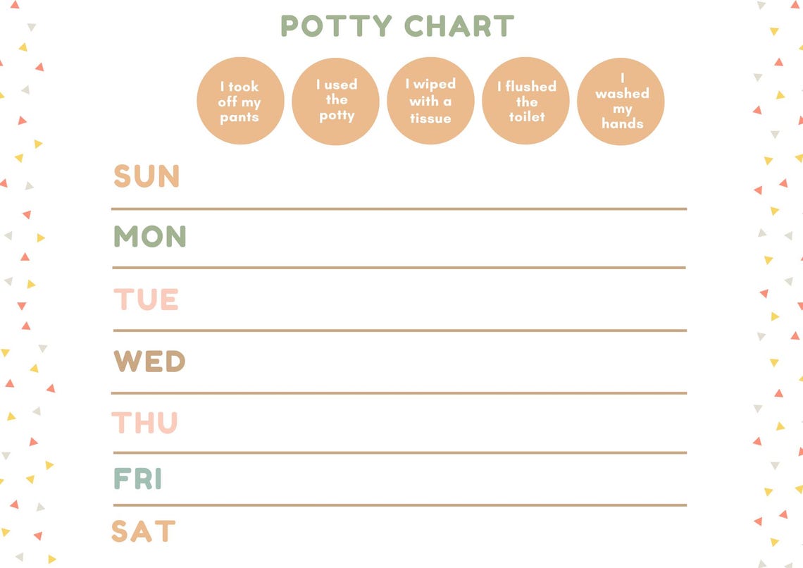 Printable Potty Training Reward Chart Fun Potty Routine Tracker Kids ...