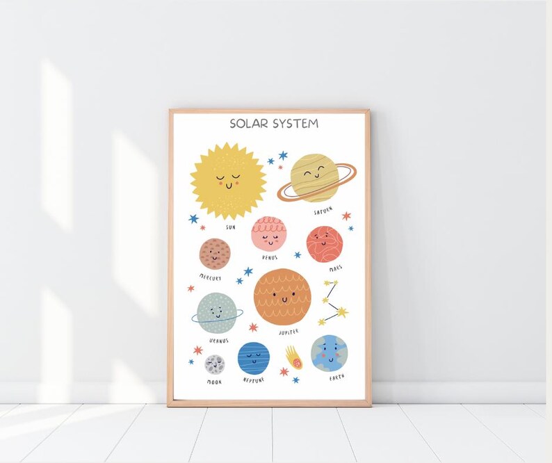 Solar System Poster for Kids Educational Space Wall Art Planets ...