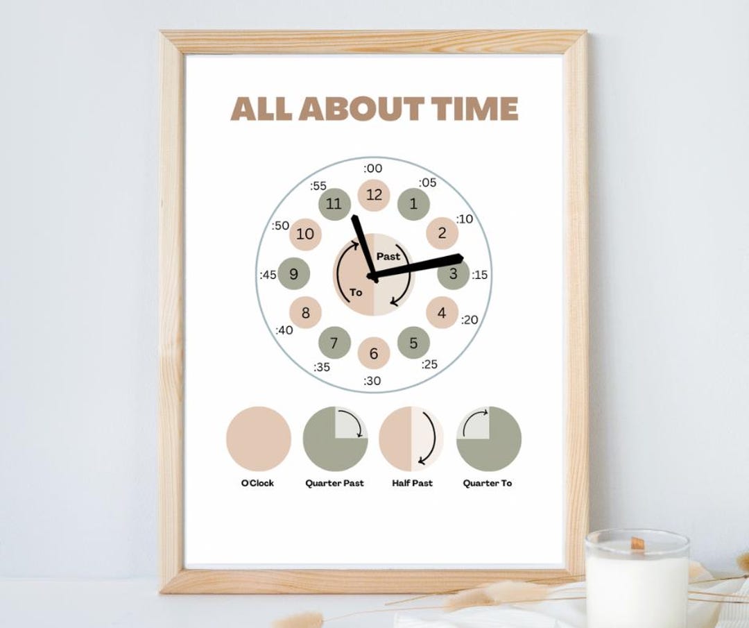 Time Learning Activity Telling the Time Worksheets for Kids, Fun ...