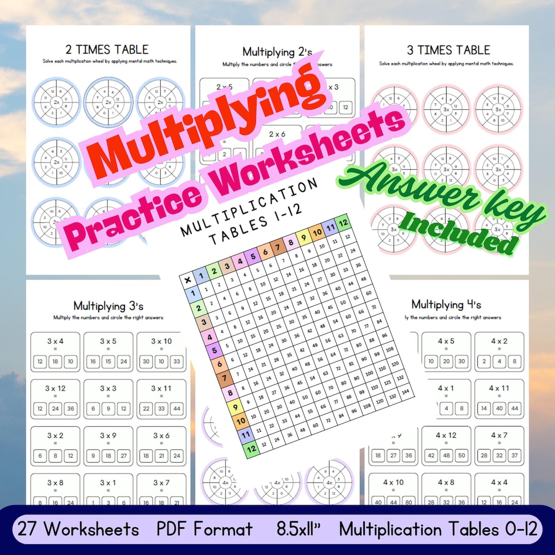 Multiplying Practice Worksheets for 1st - 4th Grade Math, Math ...