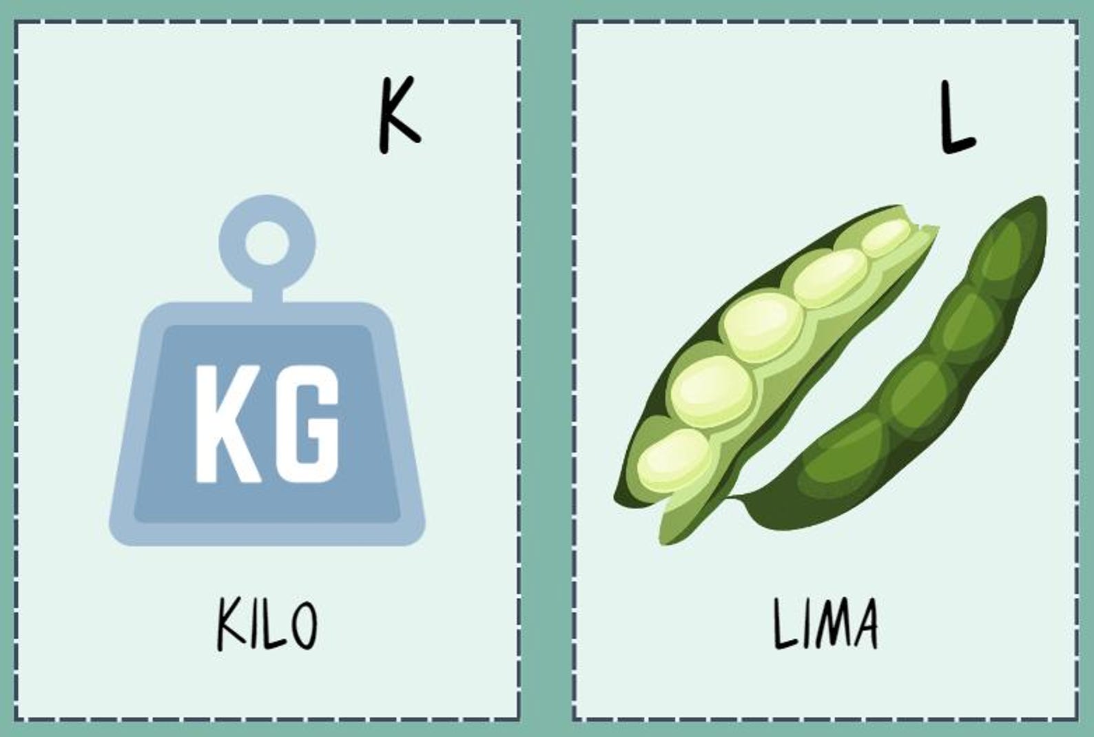 Printable Phonetic Alphabet Flashcards, Learn the NATO Phonetic ...