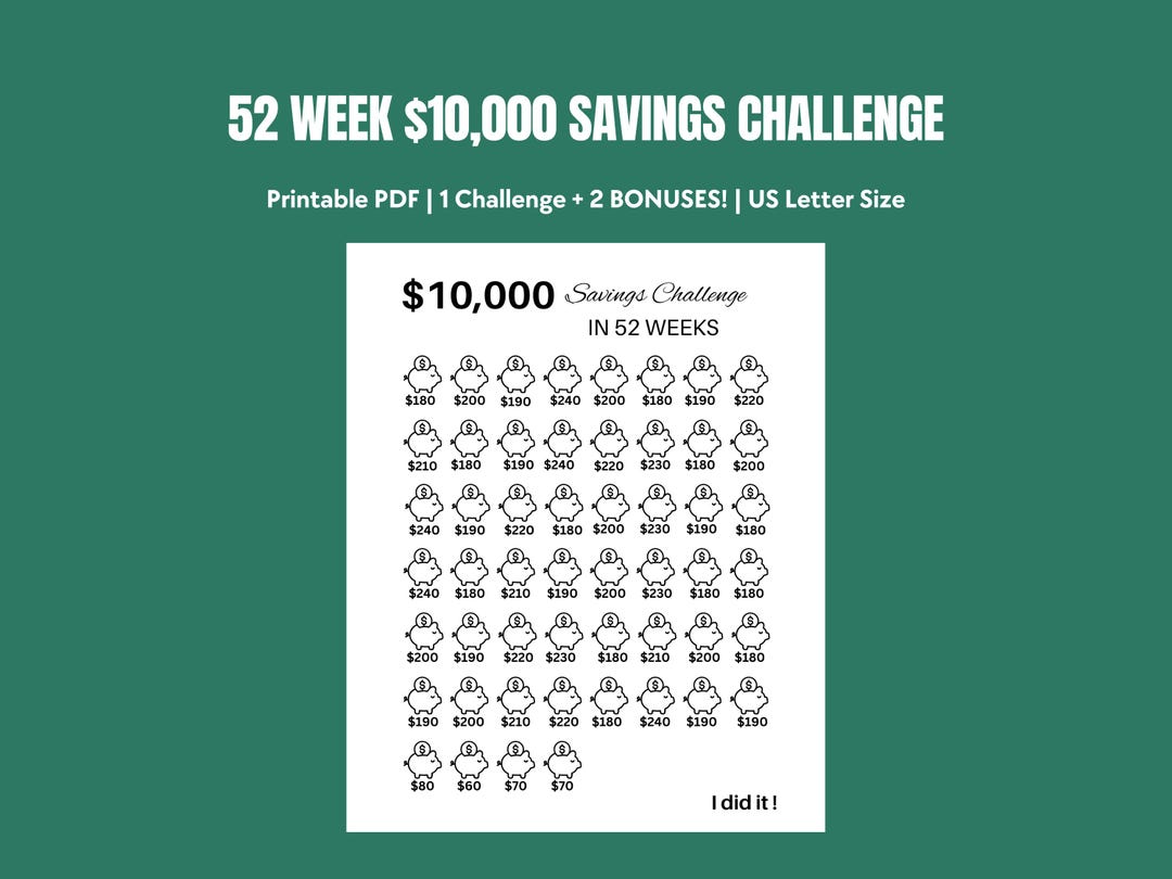 52-week 10000 Savings Challenge Tracker | Printable Budgeting Tool ...