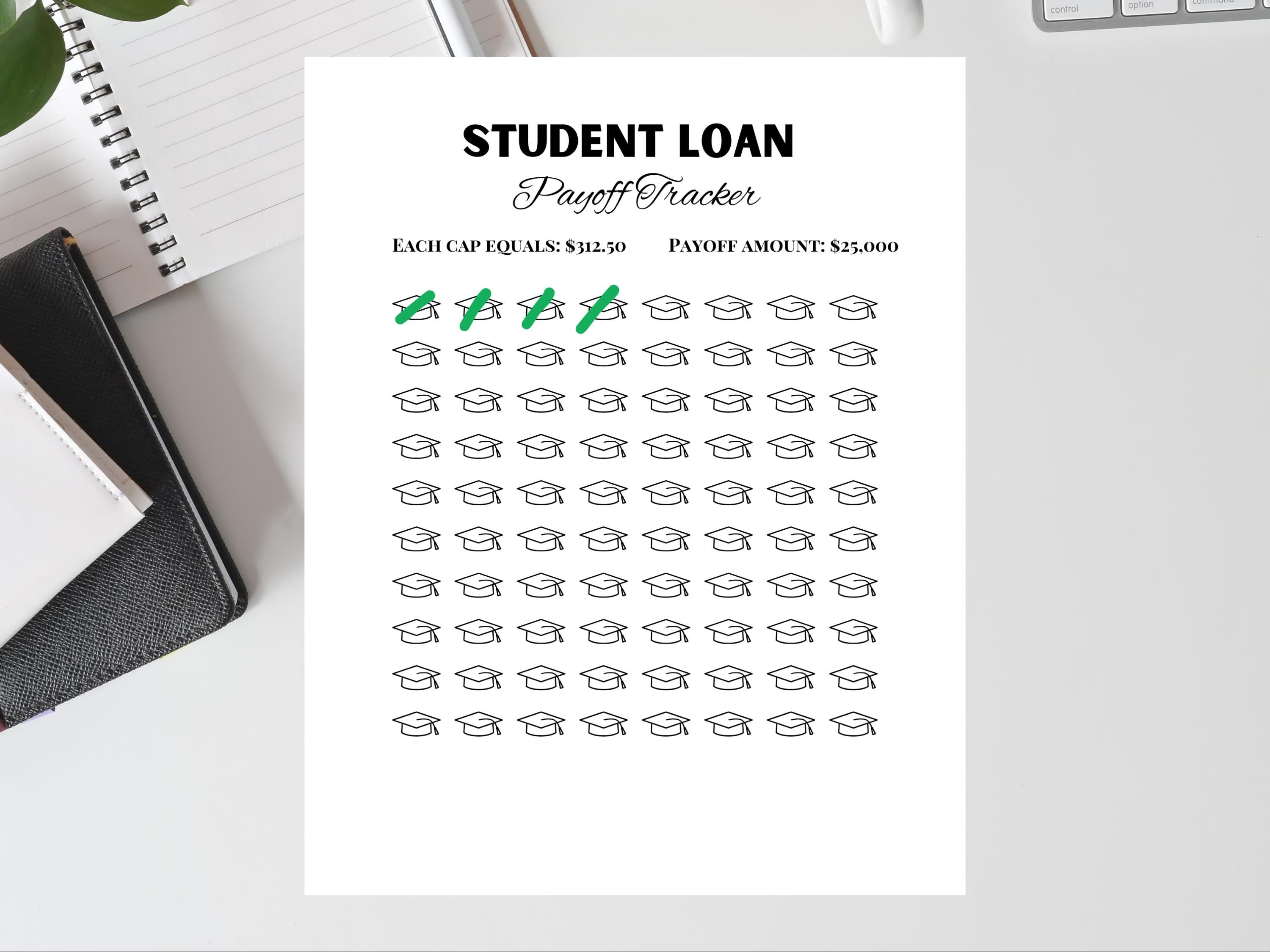Student Loan Payoff Tracker | Printable Debt Tracker | Loan Repayment ...