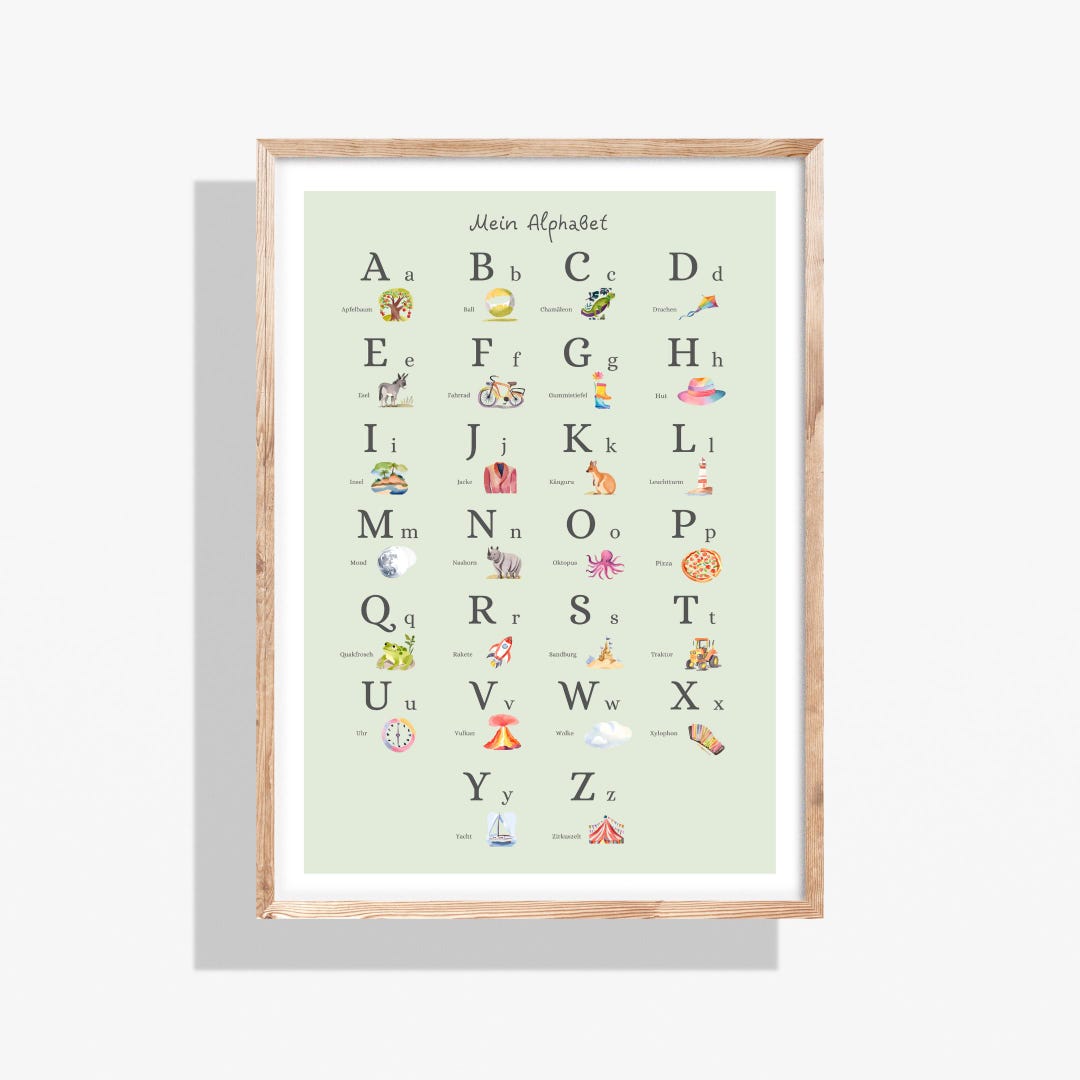 Learning Poster ABC Alphabet Watercolor Poster DIN A2 in Green ...