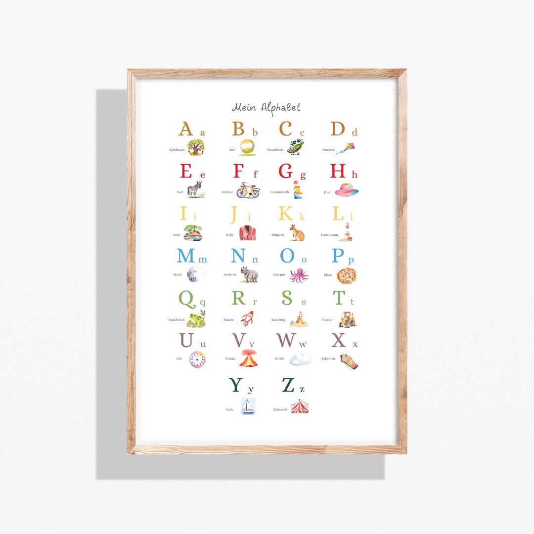 Learning Poster ABC Alphabet Watercolor Poster DIN A2 Colorful Children ...