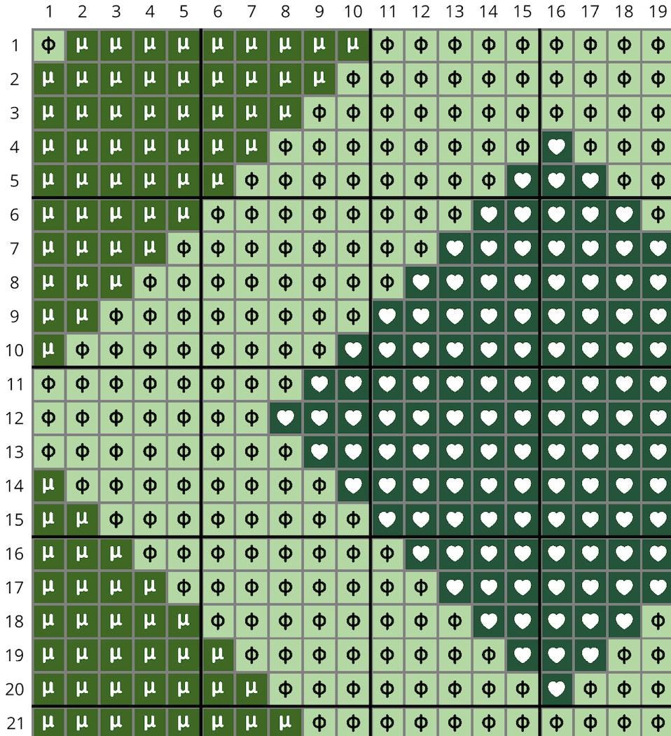 Maldon Sea Salt Digital Needlepoint Chart - Etsy