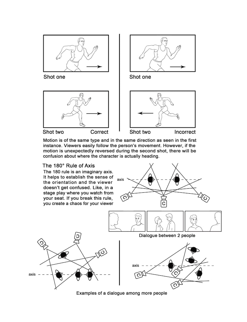 Animation Exposure Sheet Planner: Often Called Dope Sheets or X-sheet ...