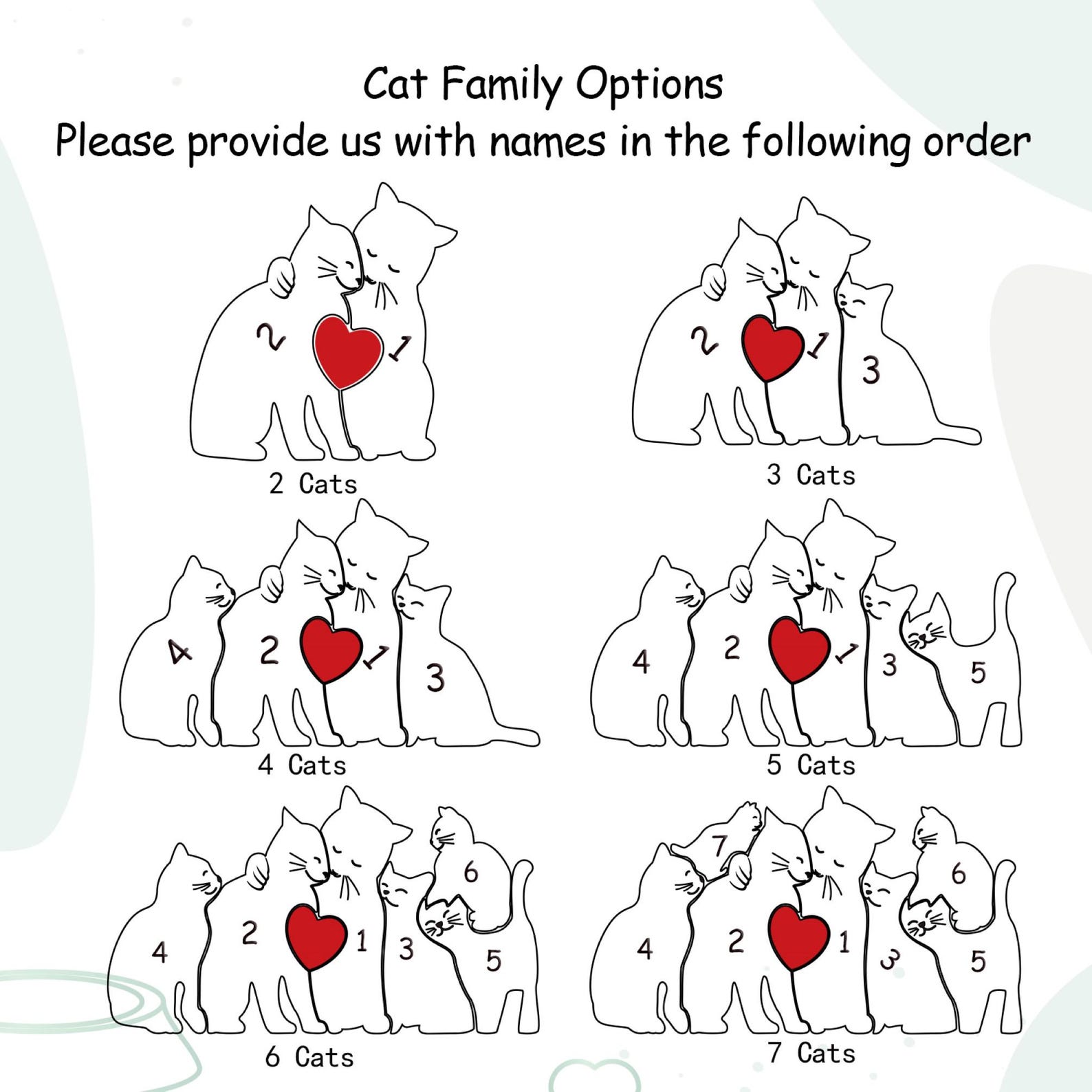 Wooden Cat Family Puzzle of 2-7, Animal Family Decor, New Mom Gift ...
