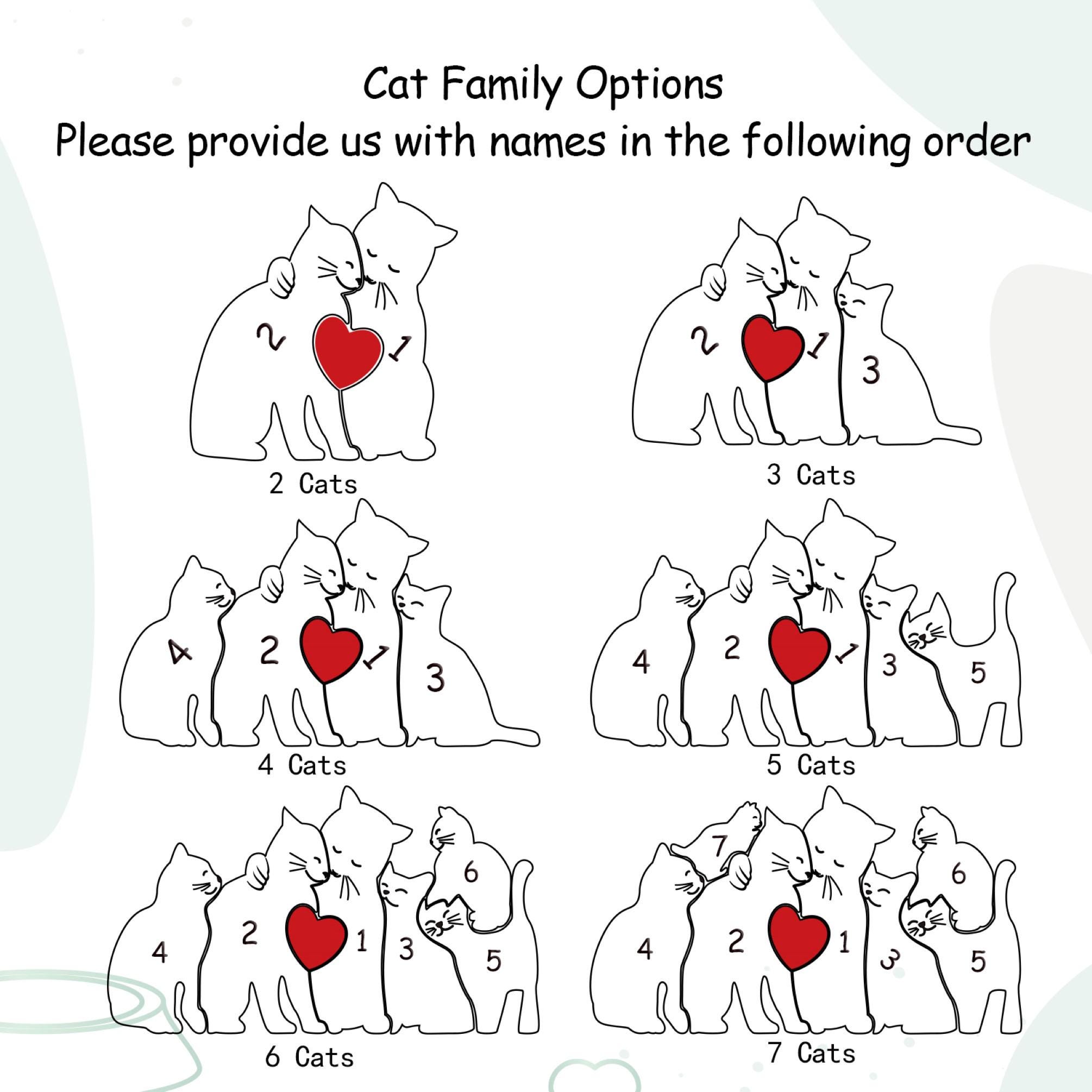 Wooden Cat Family Puzzle of 2-7, Animal Family Decor, New Mom Gift ...
