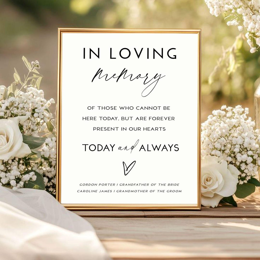 In Loving Memory Sign – Memorial Table Tribute for Honored Loved Ones ...