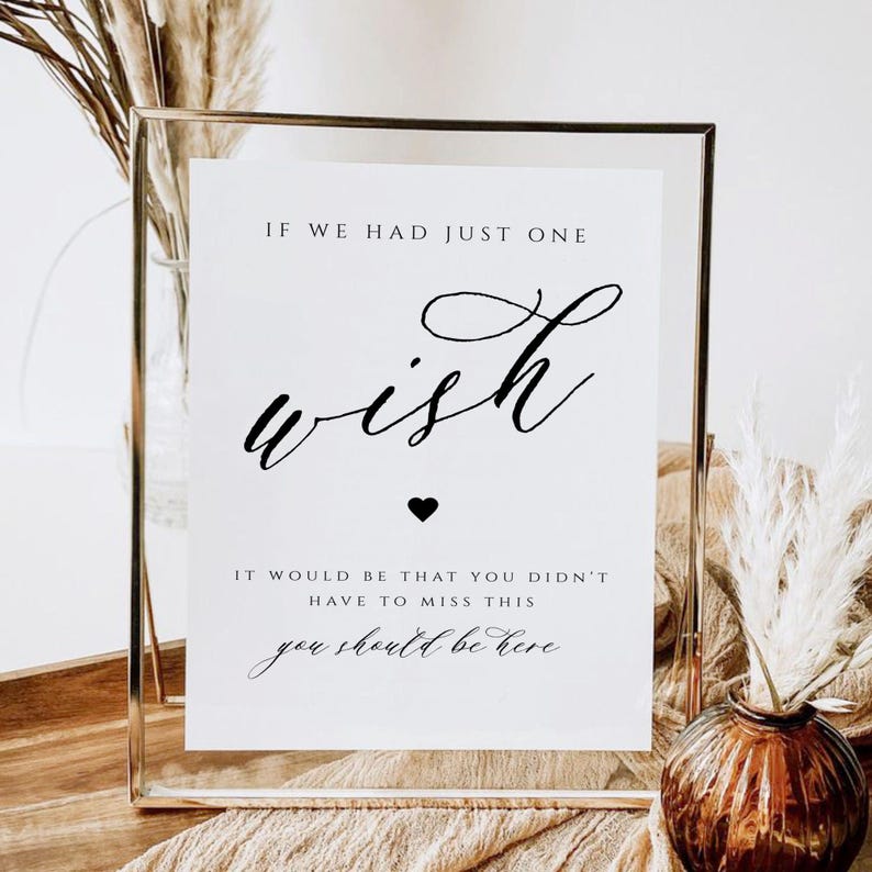 In Loving Memory Wedding Sign, Modern Wedding Memorial Sign, Modern ...