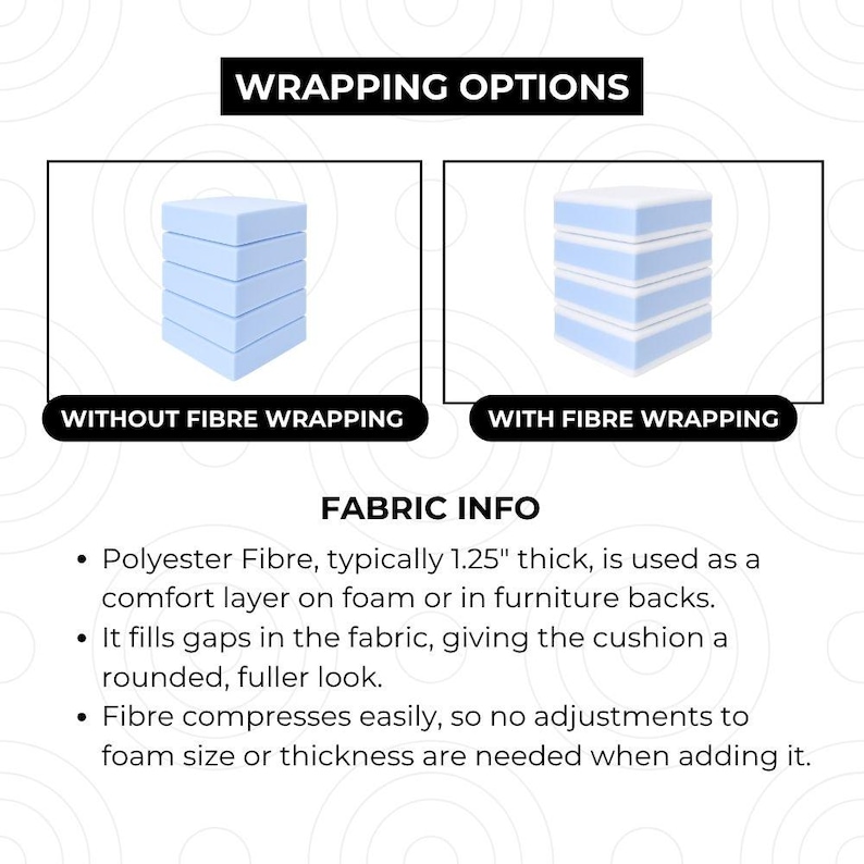 6" Thick Custom Foam With Fibre Wrapping, Foam for Furniture, Pet ...