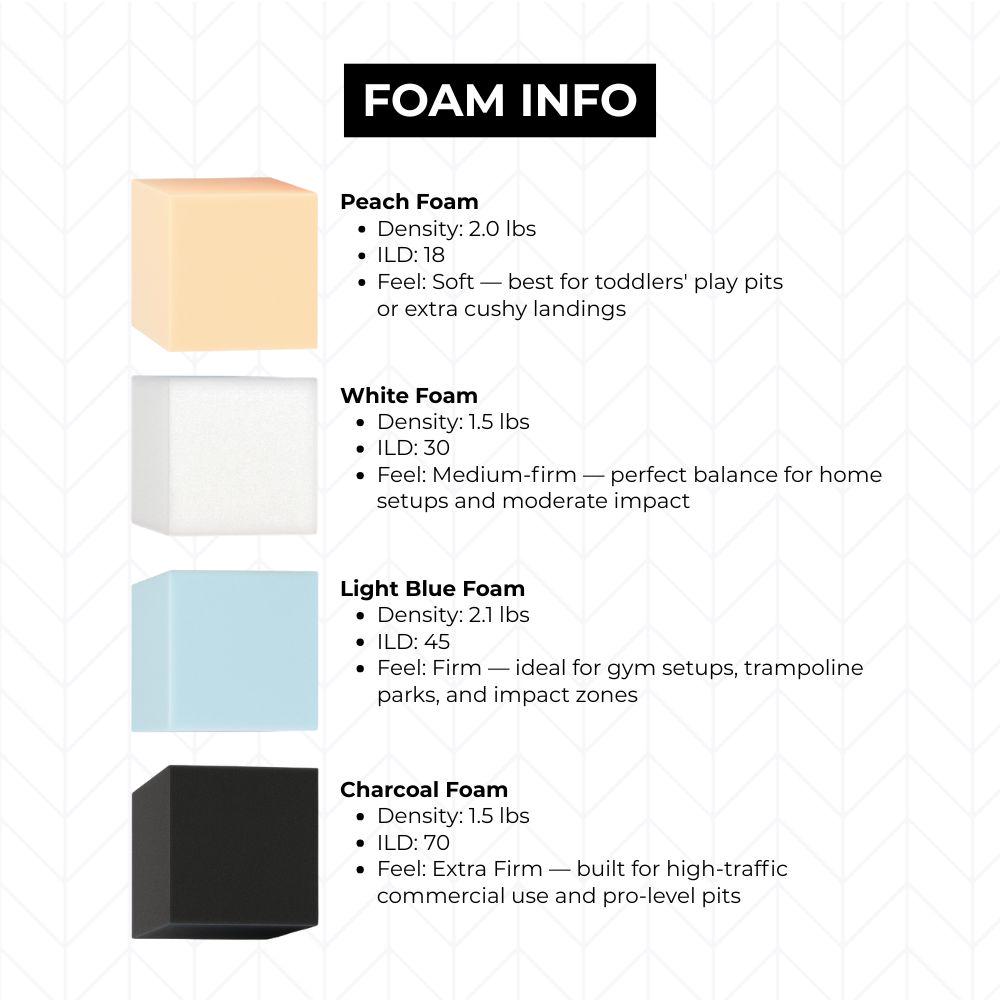 6" Foam Pit Cubes, Gym Foam Blocks, Trampoline Foam Cubes, Foam Cubes ...