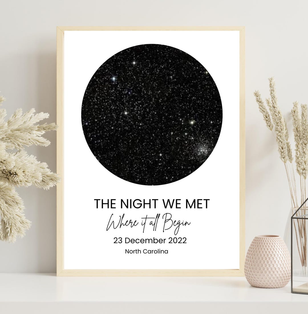 Custom the Night We Met, Personalized Birthday Gift, Night Sky Print ...