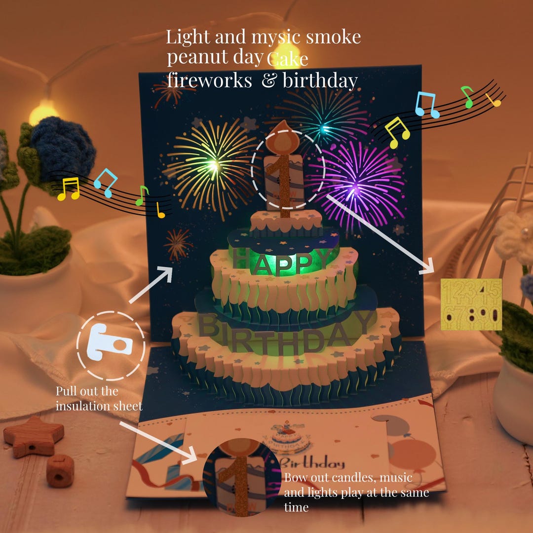 3D Cake & Firework Birthday Cards With Light, Funny Birthday Card ...