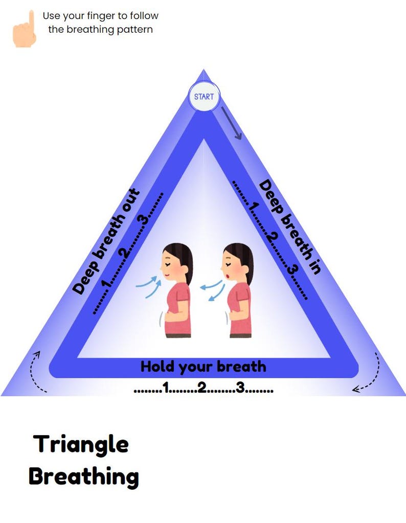 Children's Breathing Exercises - Shapes - Etsy