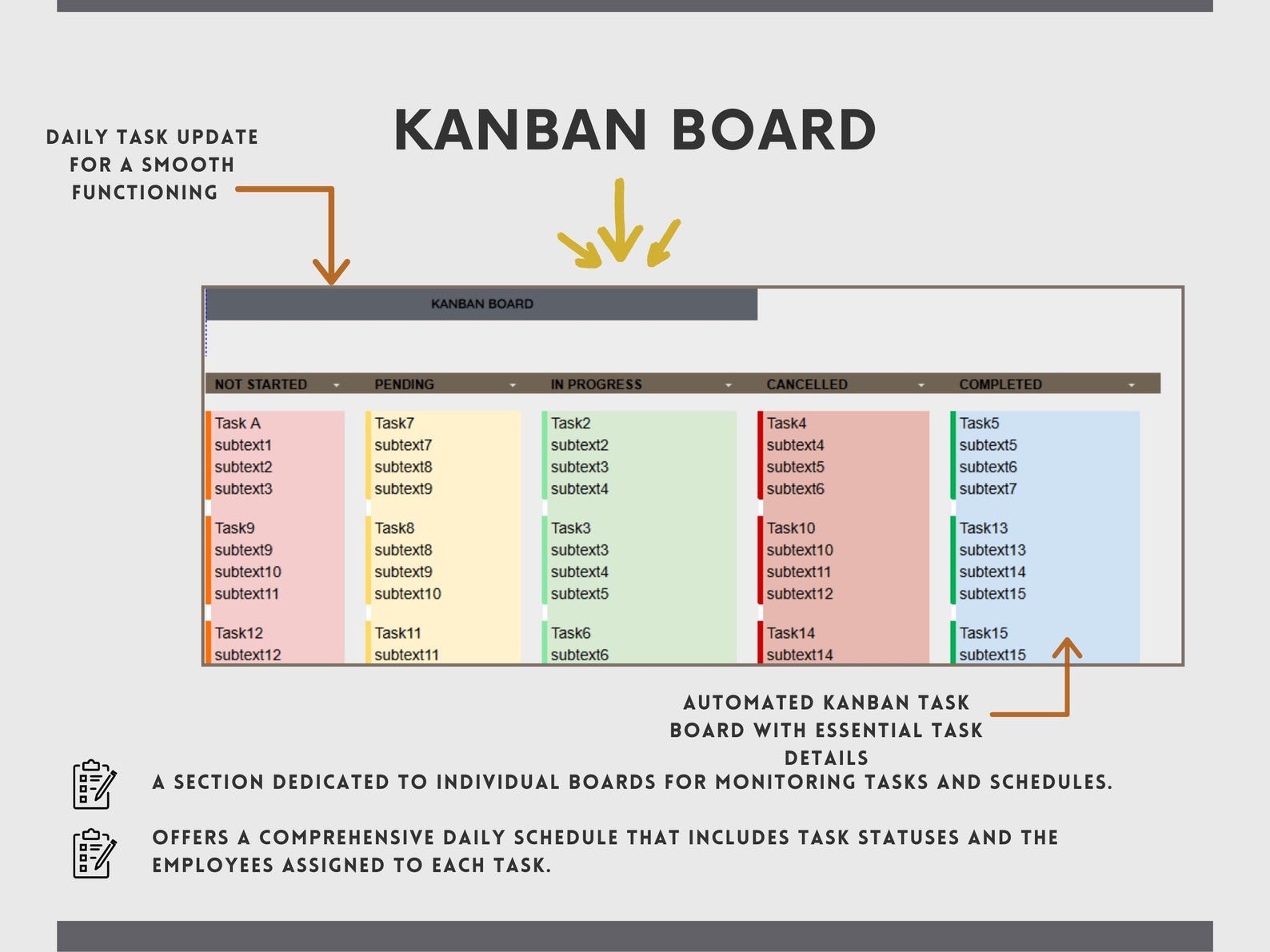 Business Task Tracker & Kanban Board Spreadsheet Template: To-do List ...