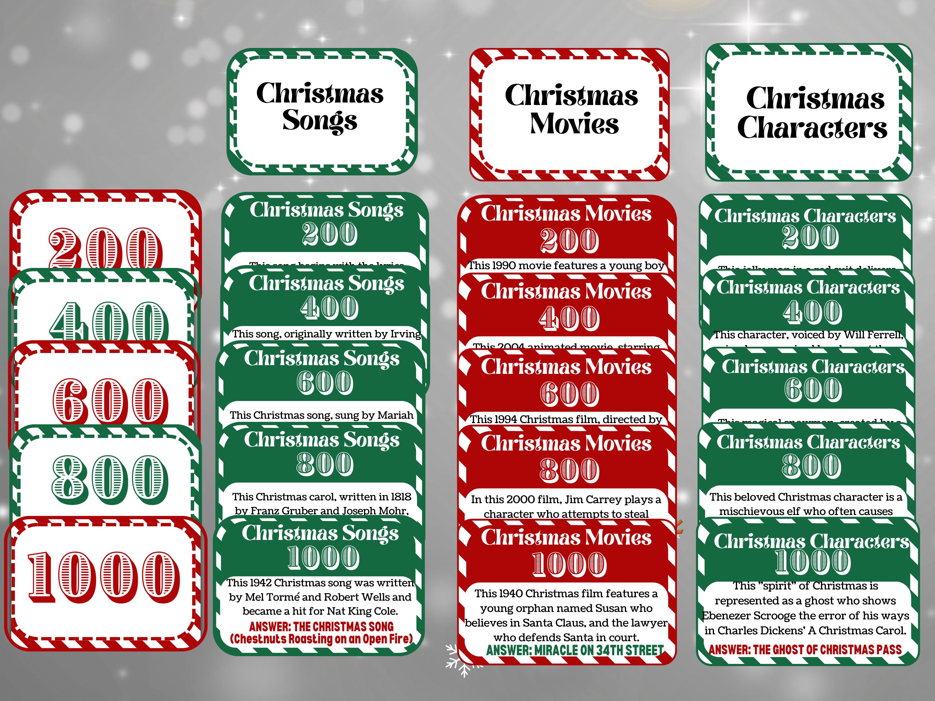 Holiday Jeopardy Game, Printable Christmas Trivia, Christmas Office ...