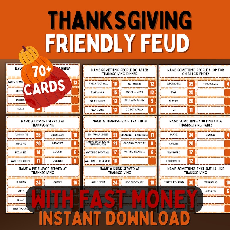 Turkey Question Game - Etsy